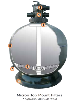 Micron Top Mount Media Filter - Waterco